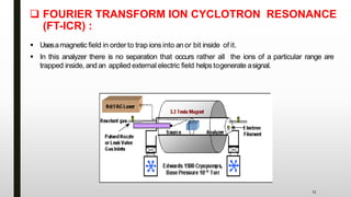 Gas Chromatography-Mass Spectroscopy - By Vishal Dakhale | PPT