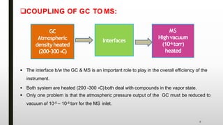 Gas Chromatography-Mass Spectroscopy - By Vishal Dakhale | PPT