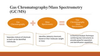 GC-MS .pptx