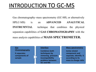 Gc ms techniques SEM4 PAPER2 MITHIBAI COLLEGE | PPTX