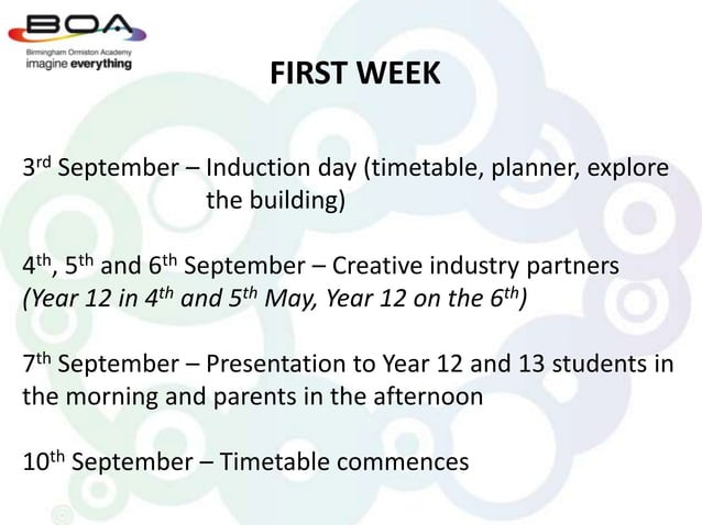 BOA Key Stage 4 Presentation by Gaynor Cheshire | PPTX | Professional ...