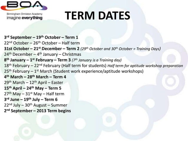 BOA Key Stage 4 Presentation by Gaynor Cheshire | PPTX | Professional ...