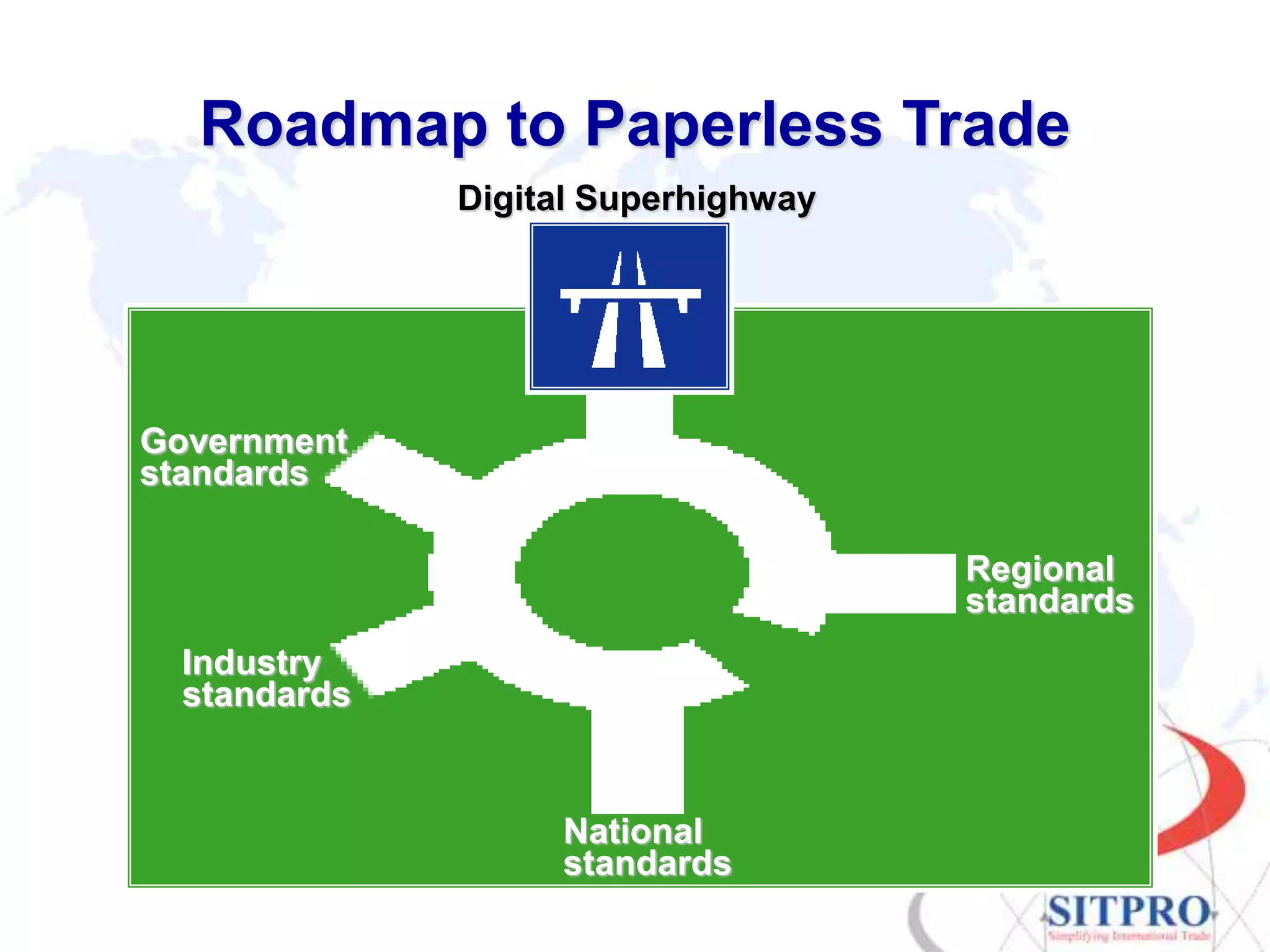 GC-Roadmap to Paperless Tradev2.ppt