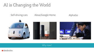 RedisConf17 - Real-time Intelligence with Redis-ML and Apache Spark | PDF | Cloud Computing ...