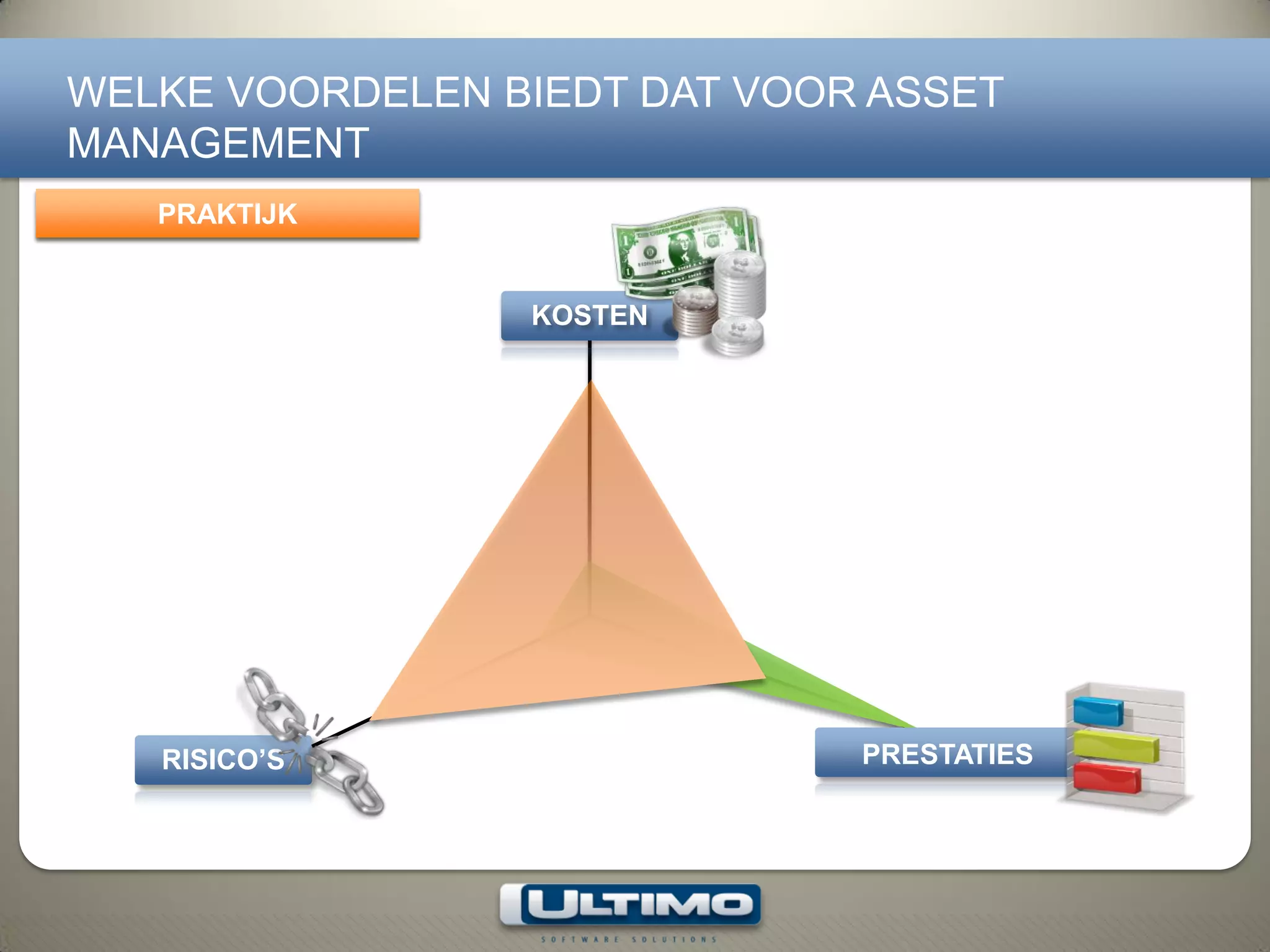 Asset Lifecycle Management, Ultimo Software Solutions | PDF