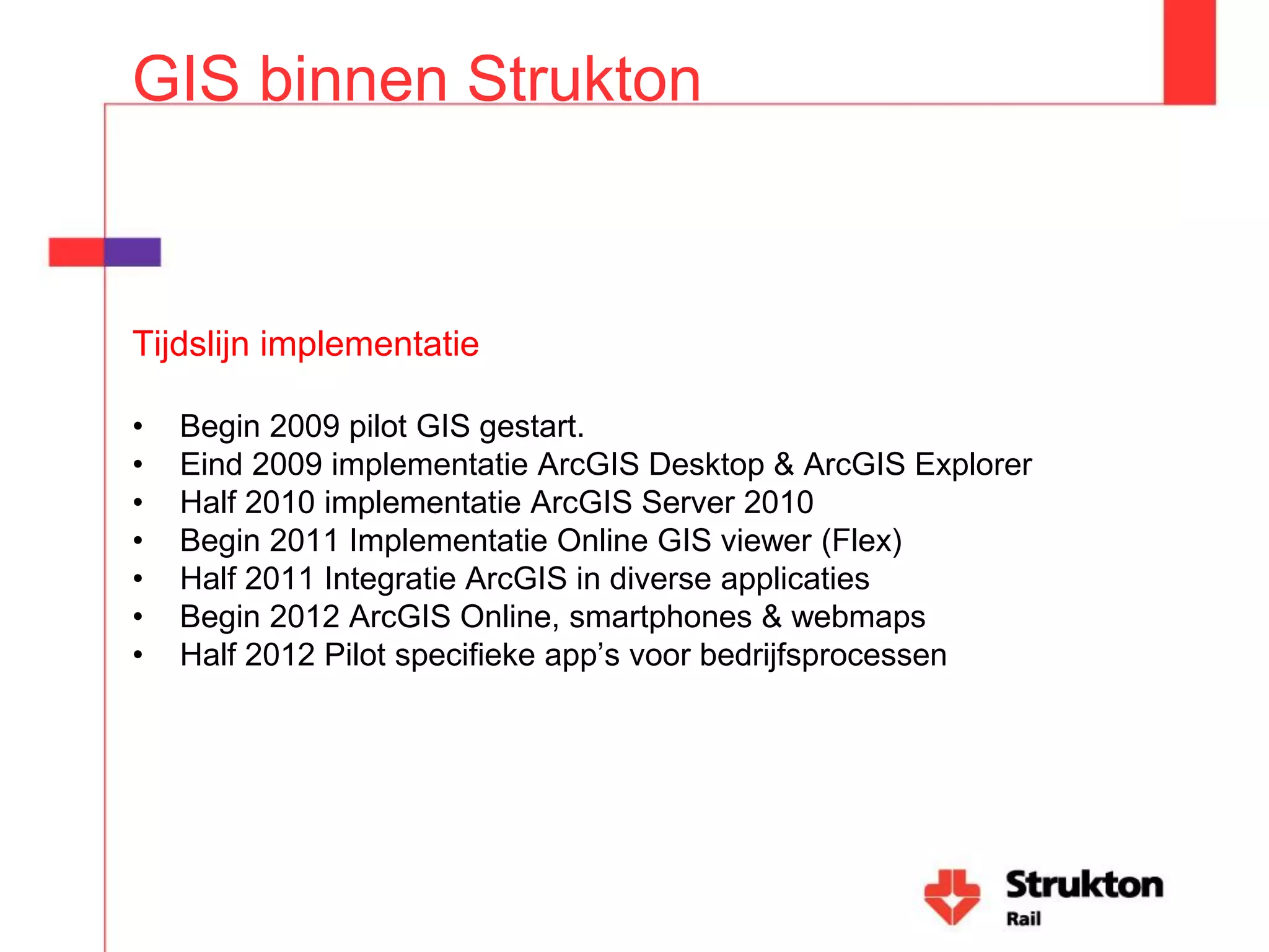 Gebruik van GIS in bedrijfsprocessen, Strukton Rail | PPT