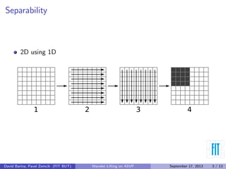 Wavelet Lifting on Application Specific Vector Processor | PPT