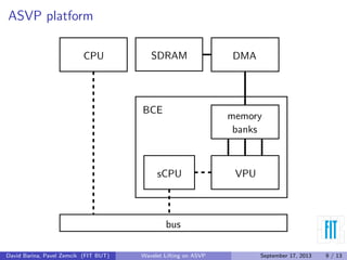 Wavelet Lifting on Application Specific Vector Processor | PPT