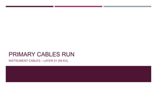 INSTRUMENT CABLE RUN.pptx