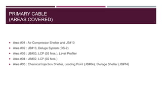INSTRUMENT CABLE RUN.pptx