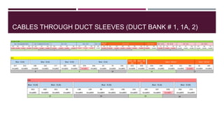 INSTRUMENT CABLE RUN.pptx