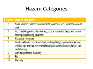 gc 2 report (1).pptx
