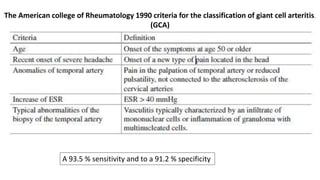 Gaint cell arteritiis (GCA) | PPTX
