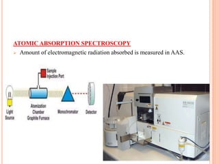 GC AAS.pptx