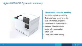 GC Agilent .pptx