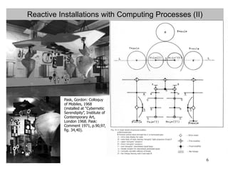 History of Computer Art II, Cybernetic Sculptures | PPTX