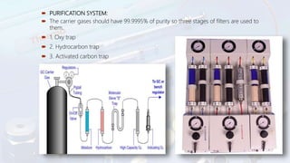 Gas chromatography and Gas- Liquid chromatography | PPTX