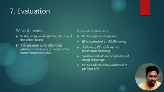 GCAN Powerpoint 1 (1) (1) 1.pptx