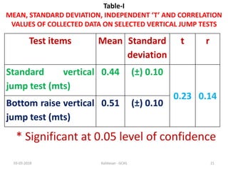 A PRELIMINARY ANALYSIS OF STANDARD AND NEWLY DESIGNED VERTICAL JUMPING ...
