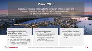 gcat-sias-keppel-briefing-to-retail-shareholders-2022-presentation.pdf ...