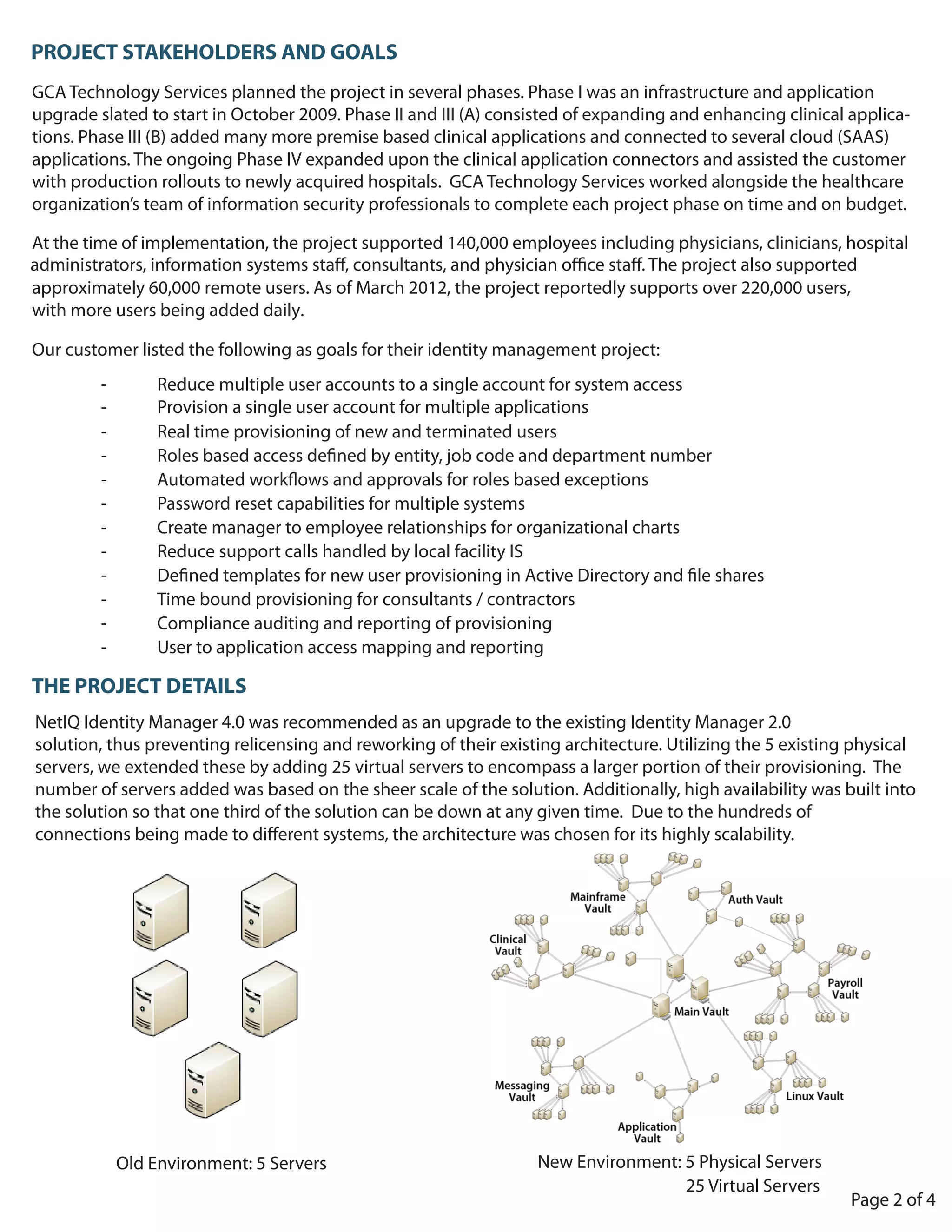 GCA Technology Healthcare Identity Management Case Study | PDF