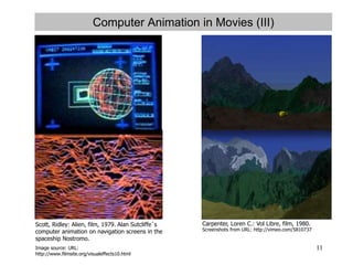 History of Computer Art V, Computer Animation | PPTX | Computer ...