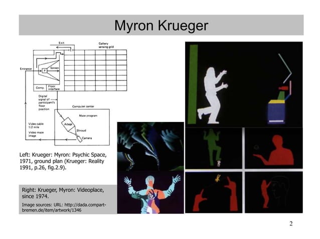 History of Computer Art VIII, Reactive Installations and Virtual ...