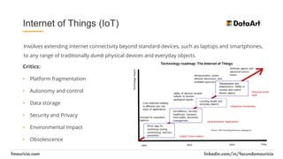 Information Security - Foundations and basic understanding | PDF
