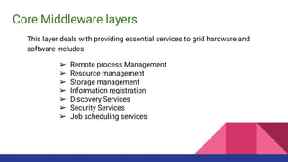 Open Source Grid Middleware Packages | PPTX