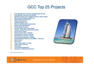 GCC States- A mega project heaven | PPT