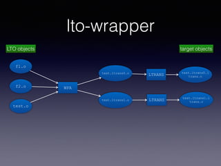 GCC LTO | PDF | Operating Systems | Computer Software and Applications