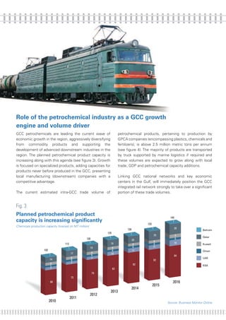 Gcc railway-plan | PDF