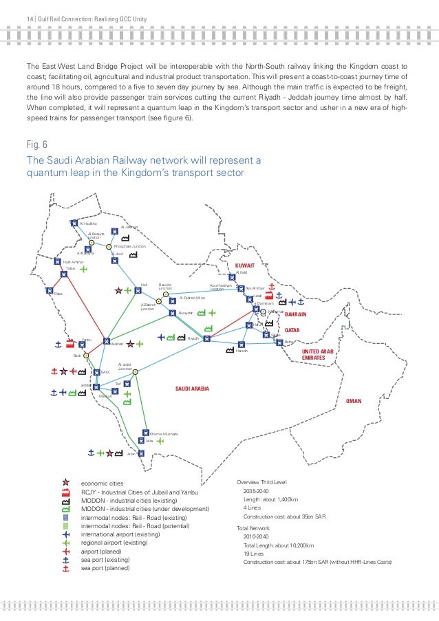 Gcc railway-plan
