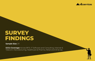 GCC-REPORT-India-2022.pdf