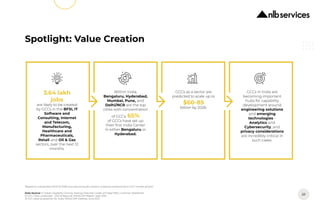 GCC-REPORT-India-2022.pdf