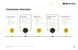 GCC-REPORT-India-2022.pdf
