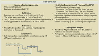 microbial community analysis of leachate | PPTX