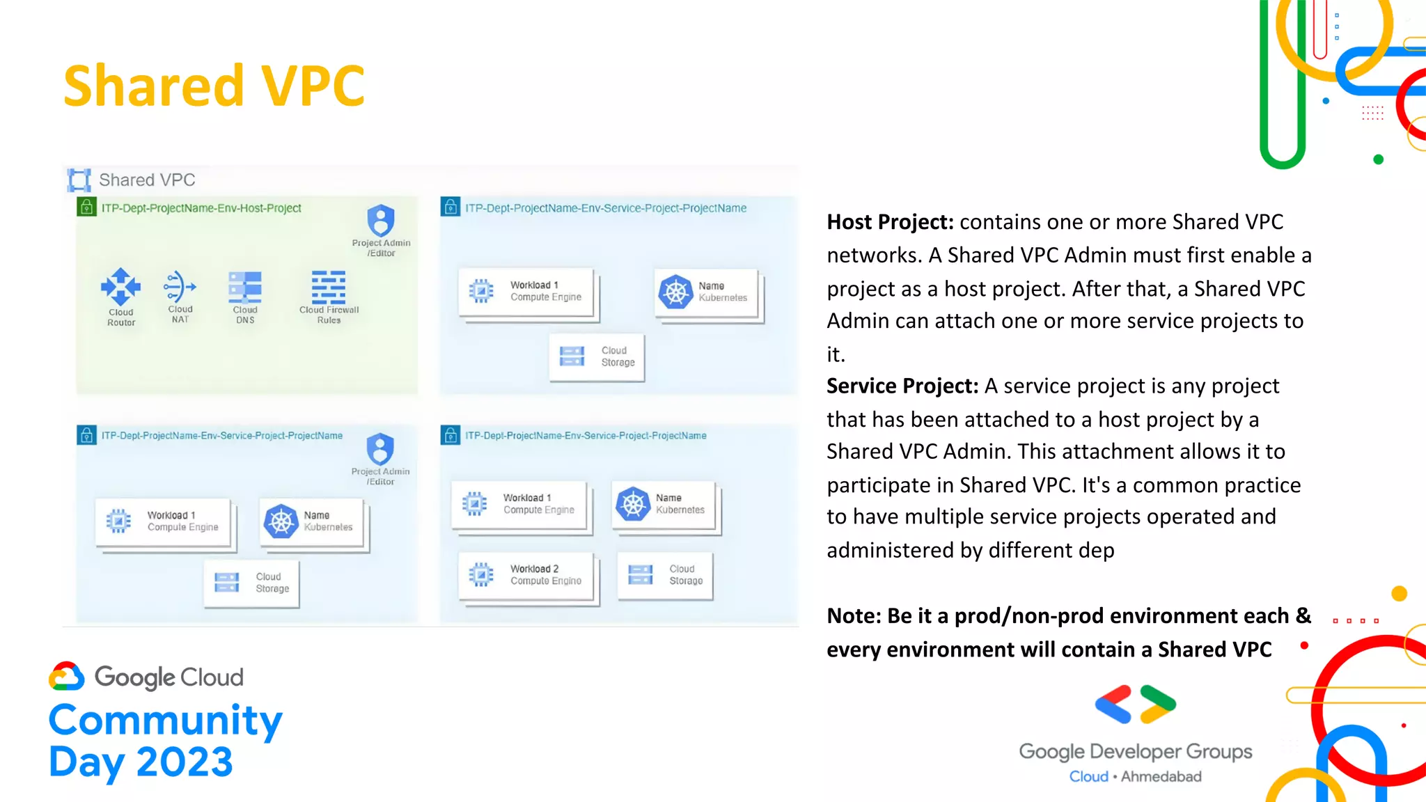 Architecting for Success: Designing Secure GCP Landing Zone for ...
