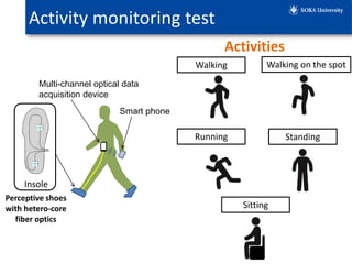 Gait Monitoring for Human Activity Recognition Using Perceptive Shoe ...