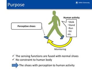 Gait Monitoring for Human Activity Recognition Using Perceptive Shoe ...