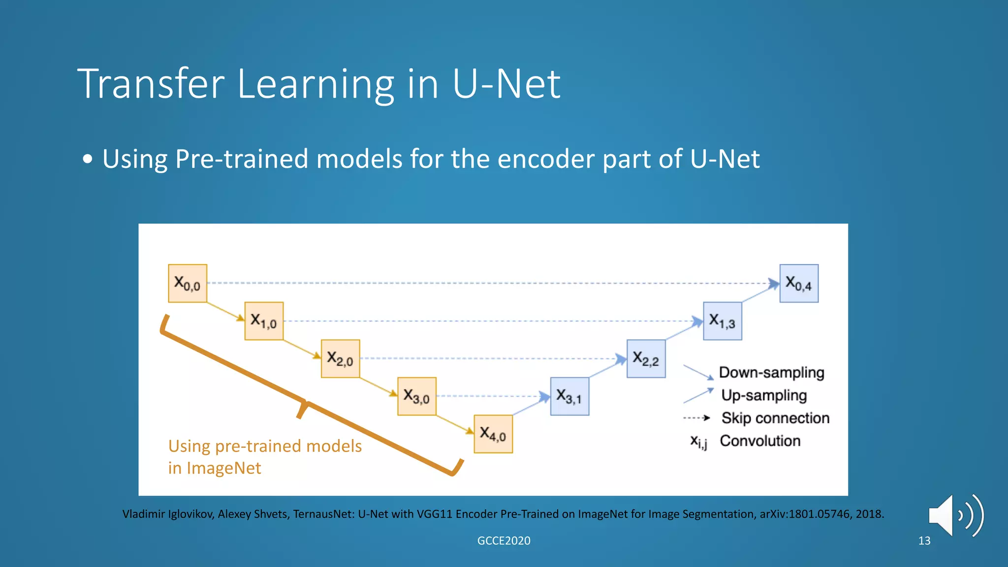 Transfer Learning Model for Image Segmentation by Integrating U ...