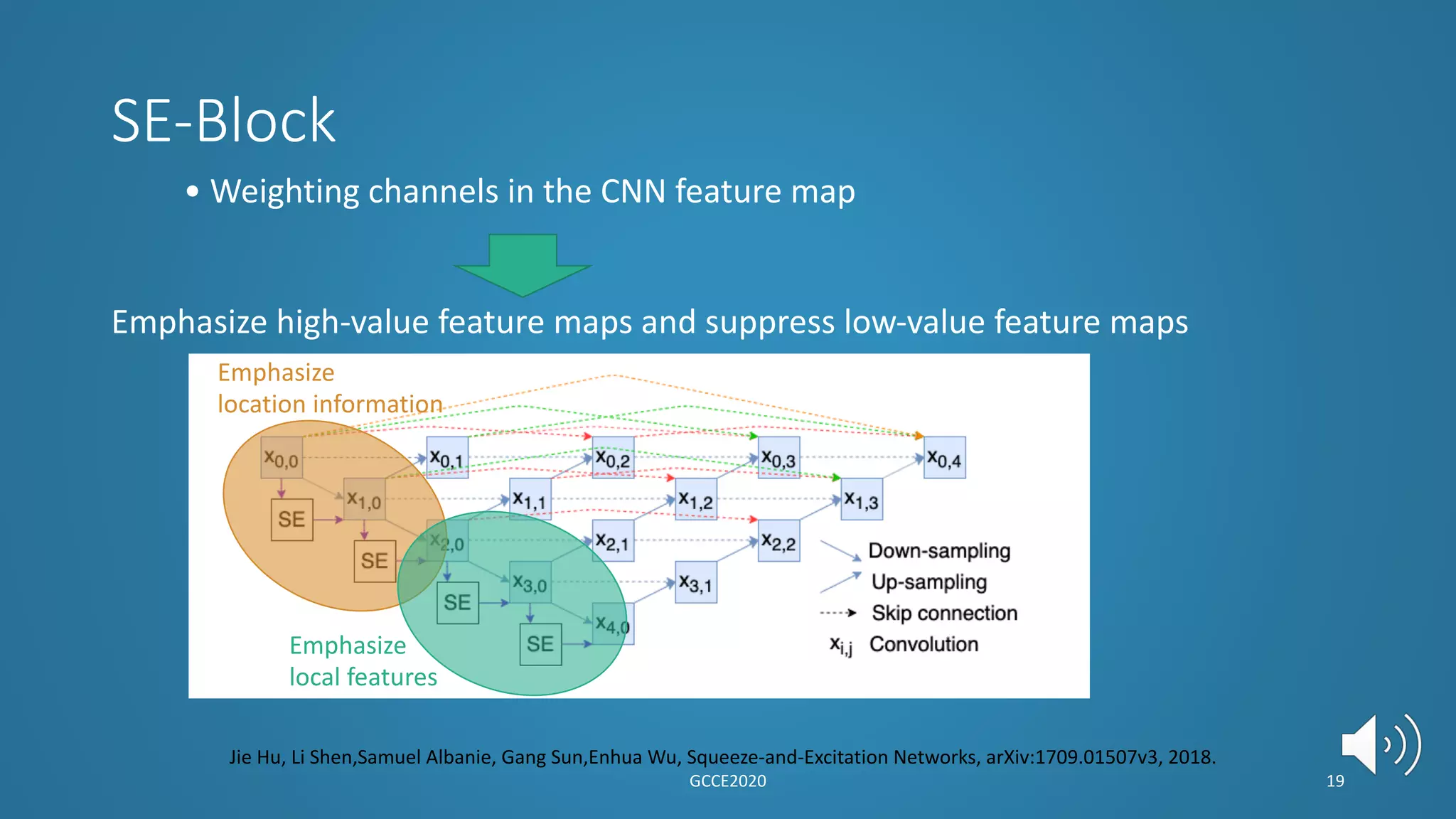 Transfer Learning Model for Image Segmentation by Integrating U ...