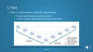Transfer Learning Model for Image Segmentation by Integrating U ...