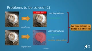 Transfer Learning Model for Image Segmentation by Integrating U ...