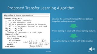 Transfer Learning Model for Image Segmentation by Integrating U ...
