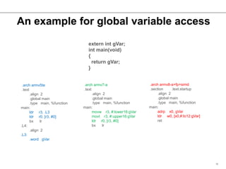 GCC for ARMv8 Aarch64 | PPTX