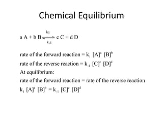 GC Chemical Equilibrium | PDF