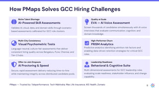 GCC Hiring in India 2026 Trends, Challenges & Assessment Strategies for ...