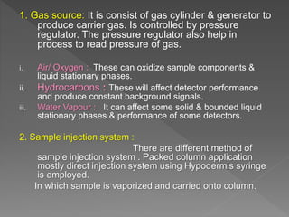 Gas Chromatography (GC) | PPT