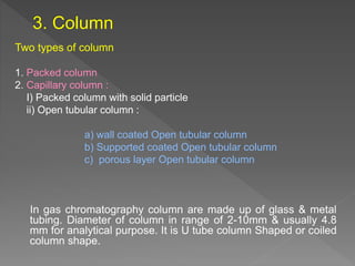 Gas Chromatography (GC) | PPT
